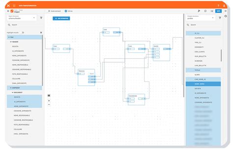 Data Transformation Doxee