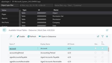 Dynamics 365 Business Central How To Display User Name From