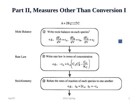 pdf part ii measures other than conversion i · 2 applications