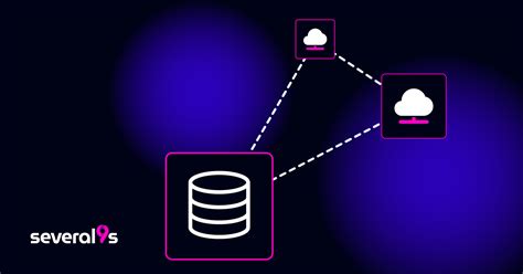 Clustercontrol Hybrid Cloud Solution Severalnines