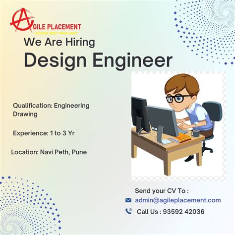 Agile Placement Posted On Linkedin