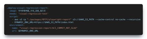 Visual Regression Report 우아한형제들 기술블로그