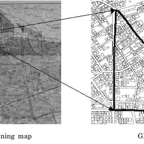 Survey Method Of Block Density Download Scientific Diagram