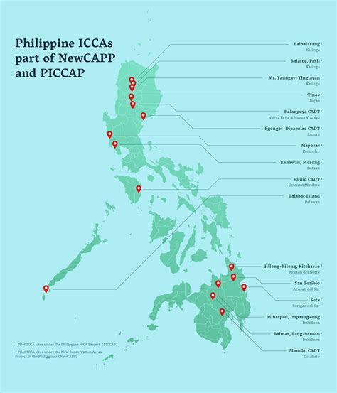 About Philippine Icca Consortium