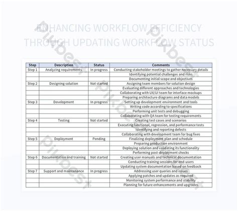 Improving Workflow Efficiency By Updating Status Excel Template Free Download Pikbest