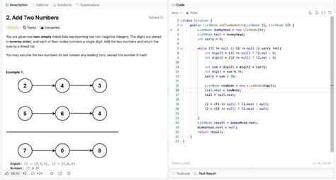 Manjunatha Reddy Nandaluri On Linkedin 100daysofcoding 100daysofcodingchallenge