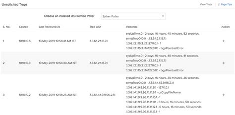 SNMP Trap Processing Online Help Site24x7