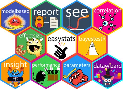 Software Flowingdata