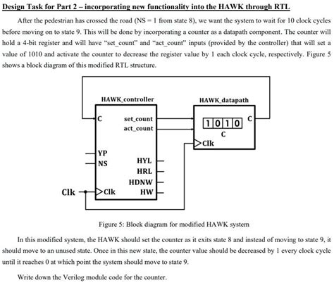 Design Task For Part 2 Incorporating New Functionality Into The Hawk Through Rtl After The