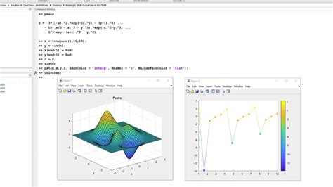 Mathworks On Linkedin How To Make A Multicolor Line In Matlab