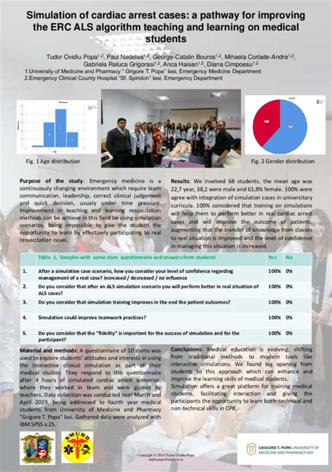 Pdf Simulation Of Cardiac Arrest Cases A Pathway For Improving The