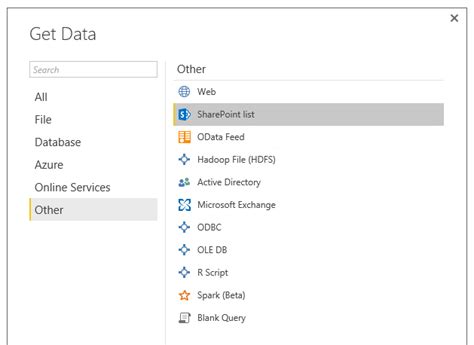 Trying To Connect To On Prem Sharepoint List And G Microsoft Fabric Community