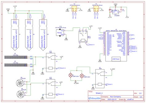 Main Smart Greenhouse OSHWLab