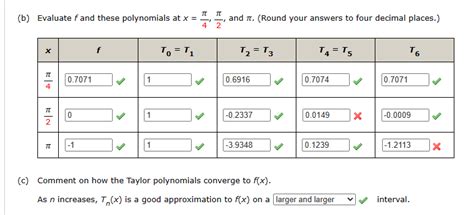 Solved Find The Taylor Polynomials Up To Degree 6 for Solved Find The Taylor Polynomials Up To Degree 6 for