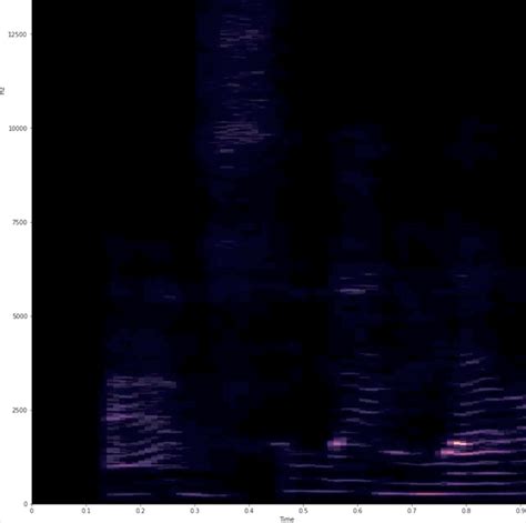 What Patrick Is Thinking About These Are Some Things Im Actively Thinking About