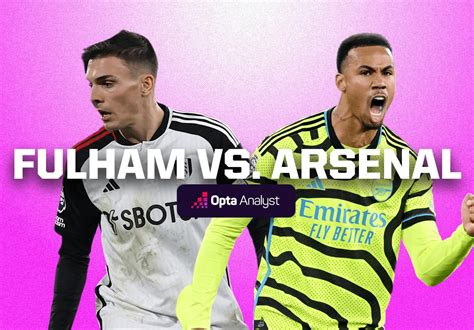 Opta Analyst Fulham Vs Arsenal Prediction