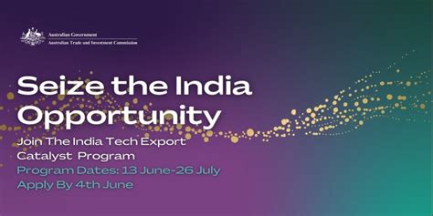 Dr Souvik Lal Chakraborty Posted On Linkedin