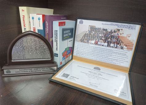 Samadhan Patil On Linkedin Management Iimahmedabad Learning 85 Comments