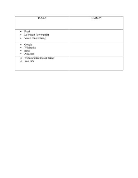 Tool Inventory Docx Internet Computing