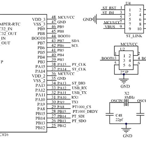 Pdf Design And Implementation Of An Ultrasonic Flowmeter Based On The Cross Correlation Method