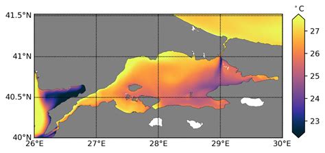 Sea Surface Temperature Field For The Observations And Model For The