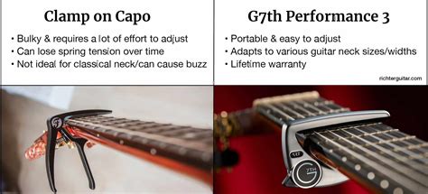 Guitar Capo Types Of Capos Gibson