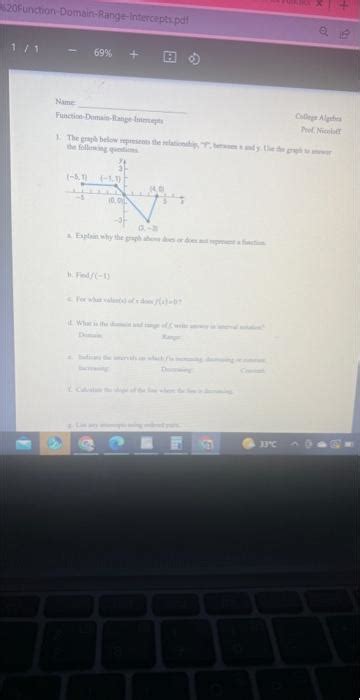 Solved Function Domain Range Intercepts College Algebra Chegg