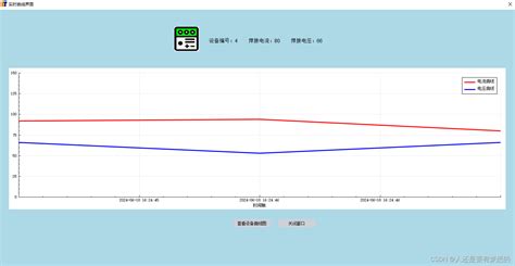 Qt做群控系统qt 开发手机群控 Csdn博客 Qt做群控系统qt 开发手机群控 Csdn博客