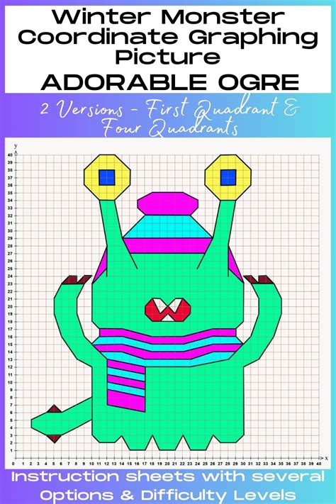 Winter New Year Coordinate Graphing Picture Adorable Ogre Monster