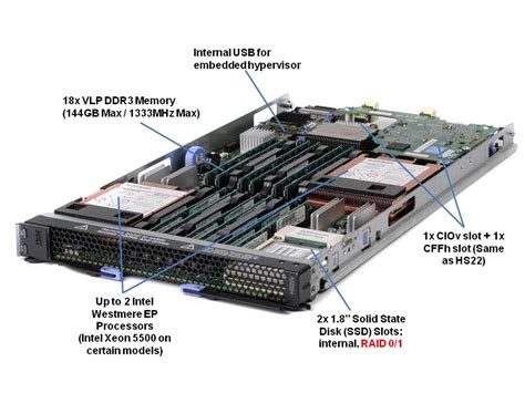 IBM Tekmart Africa Data Centre Infrastructure Solutions