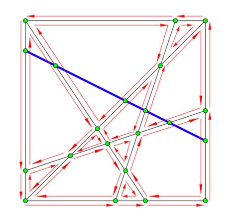 6 Inserting A Line Into A Line Arrangement Data Structure Image From Download Scientific