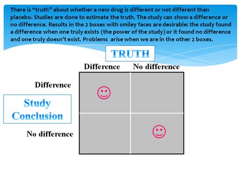 Modality Principle Ebmteacher