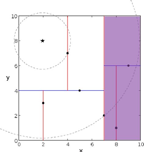 Figure 1 1 From Visual Odometry For Road Vehicles Using A Monocular Camera Semantic Scholar