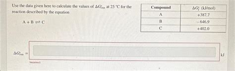 Solved Use The Data Given Here To Calculate The Values Of Chegg