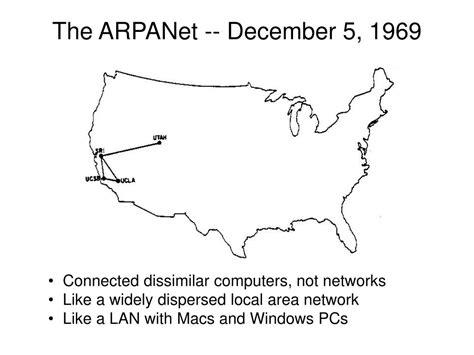 Ppt Tcpip History Powerpoint Presentation Free Download Id945454