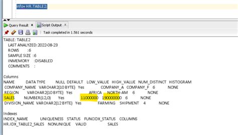 Bypassing Dbmsredact Dynamic Data Masking Security Feature In Oracle