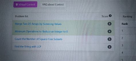 Ayush Mittal On Linkedin Gave My First Leetcode Weekly Contest Able