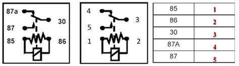 Diy Auto Service Electrical Switches And Relay Diagnosis And Testing