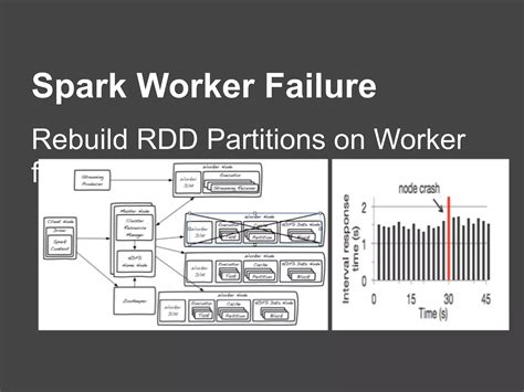Building Scalable Data Pipelines 2016 Datapalooza Seattle Ppt