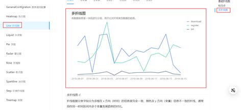 在winform Blazor Hybrid中绘图blazor 绘图 Csdn博客