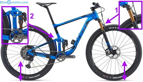 Pros And Cons Of Suspension Shock Absorbers On Bikes Bike Gremlin Us