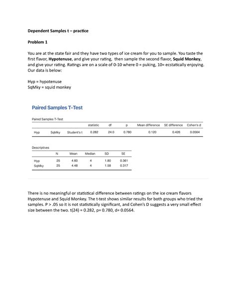 Lab Assignment Lab Portion Dependent Samples T Practice Problem 1