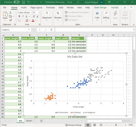 Connecting Excel To Clickhouse® Using The Windows Odbc Driver