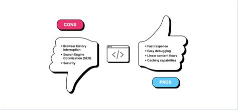 The Pros And Cons Of An Enterprise Browser Layerx