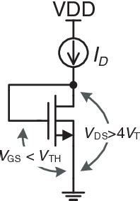 Figure From A Nanopower Single Trim Voltage Reference In A Im Digital CMOS Process