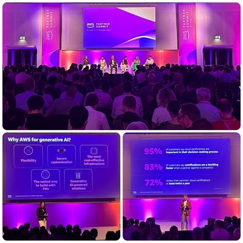 Aws Awspartnersummit Awsome Giulia Gasparini