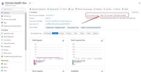 Monitoring Design Editor Customers Canvas Dev