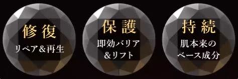 Major 2023 マジョール タイムレスリペアクリーム 50g