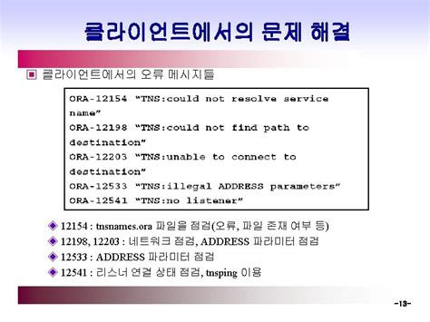 Naming Method 1 Host Naming Local Naming Oracle