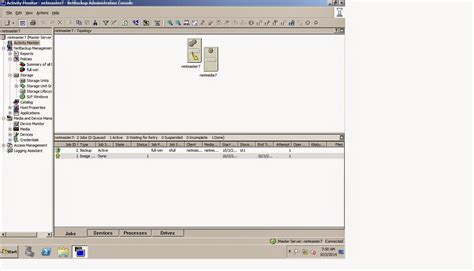 Remote Infrastructure Management Symantec Netbackup 7601 Installation And Configuration